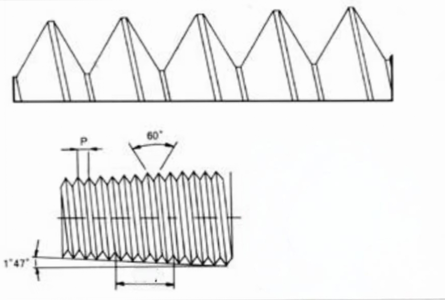 News - Differences Between NPT, M, and G Threads NPT Thread（American ...